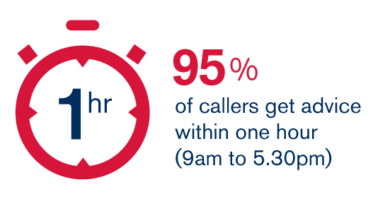 People and practice management - The MDU